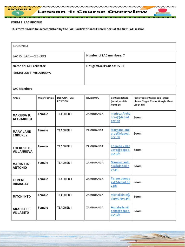Form 1: Lac Profile: Marissa D. Alejandro | Download Free PDF | Educational Assessment | Cognition