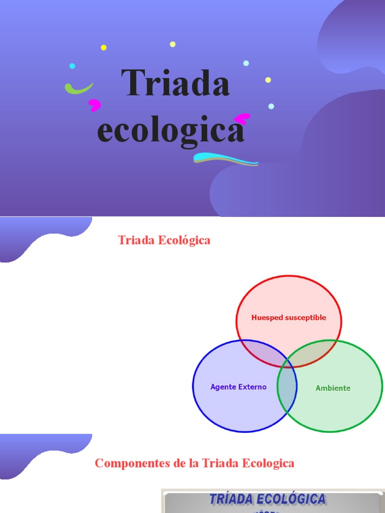 Triada Ecologica | PDF | Ecología | Epidemiología