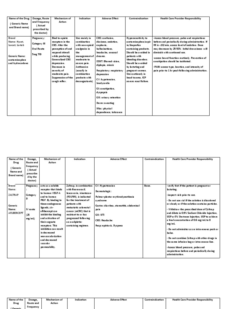 Drug Study - Colon Cancer | PDF | Angiogenesis | Intravenous Therapy