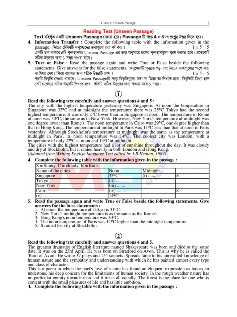 Class 8 unseen passage reading comprehension | PDF | John Keats | Poetry