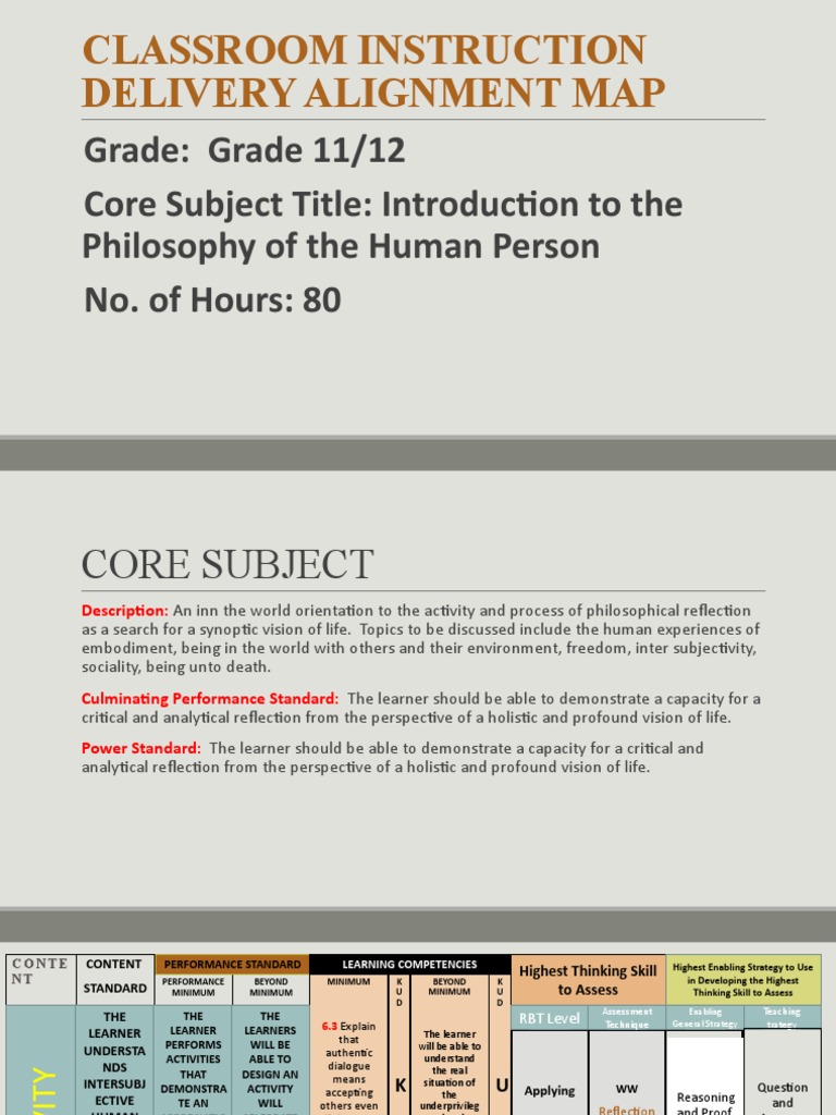Classroom Instruction Delivery Alignment Map | Download Free PDF ...
