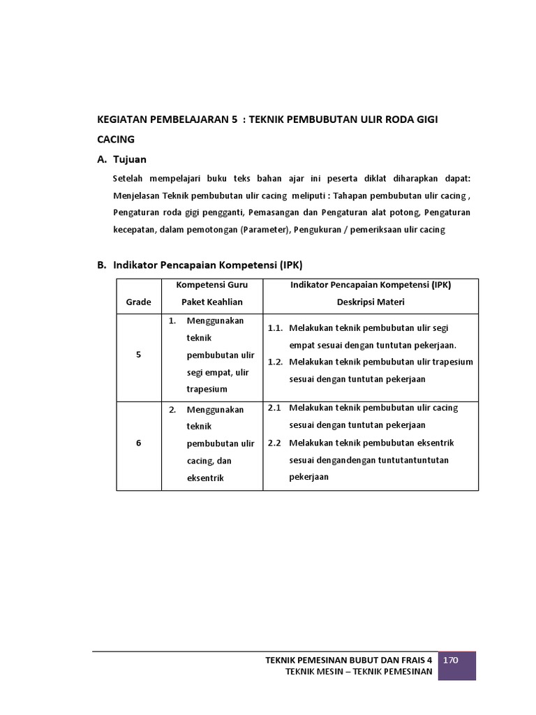 1.roda Gigi Cacing - Ulir Cacing | PDF | Teknologi & Rekayasa