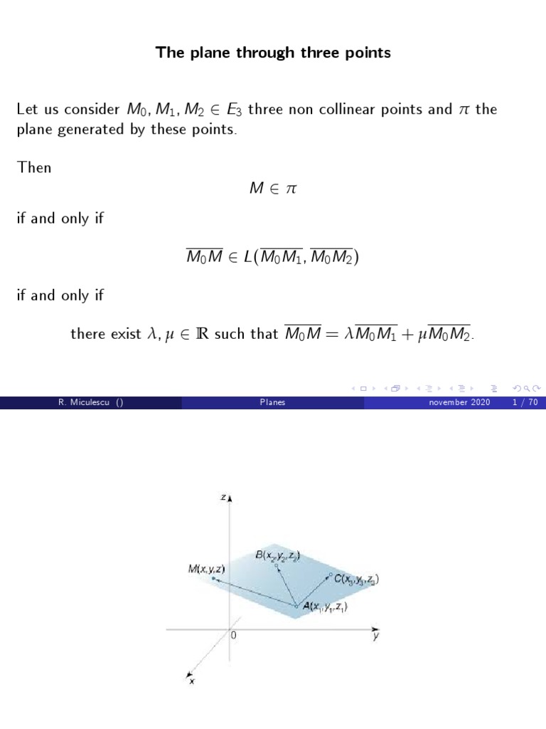 The Plane Through Three Points: R Such That M | PDF | Plane (Geometry ...