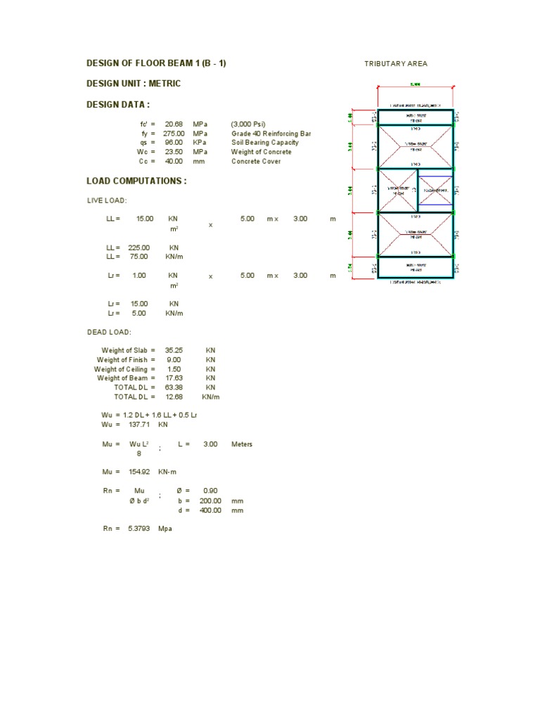 Structural Analysis Fronda | PDF | Pascal (Unit) | Horticulture And ... Structural Analysis Fronda | PDF | Pascal (Unit) | Horticulture And ...