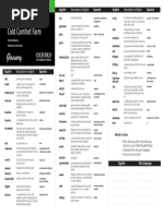 Literary Devices PDF | PDF | Literary Techniques | Poetic Devices