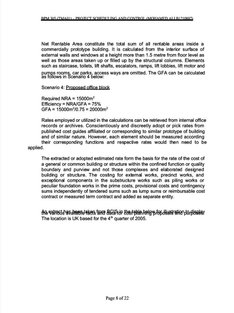 BPM 305 (Tma01) - Project Scheduling and Control (Mohamed Ali B1210887 ...