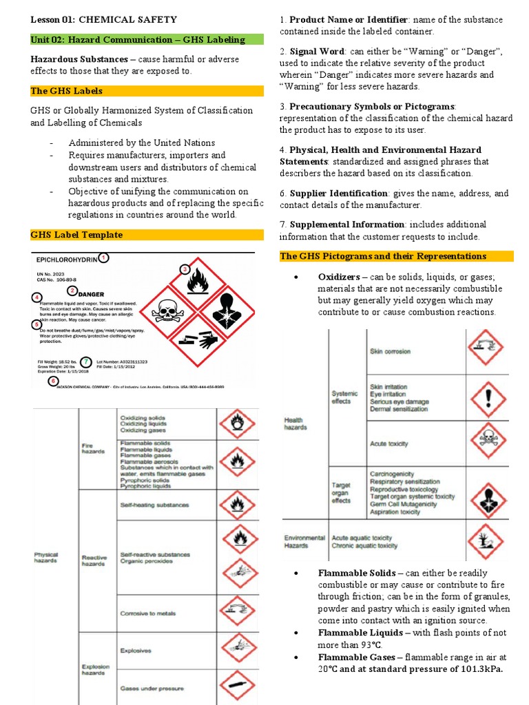 Unit02 - Hazard Comm. GHS Labeling | PDF | Toxicity | Occupational ...