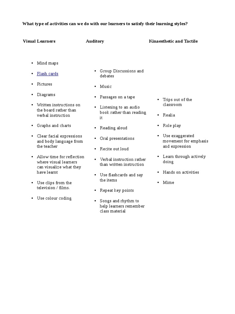Learning Styles | PDF