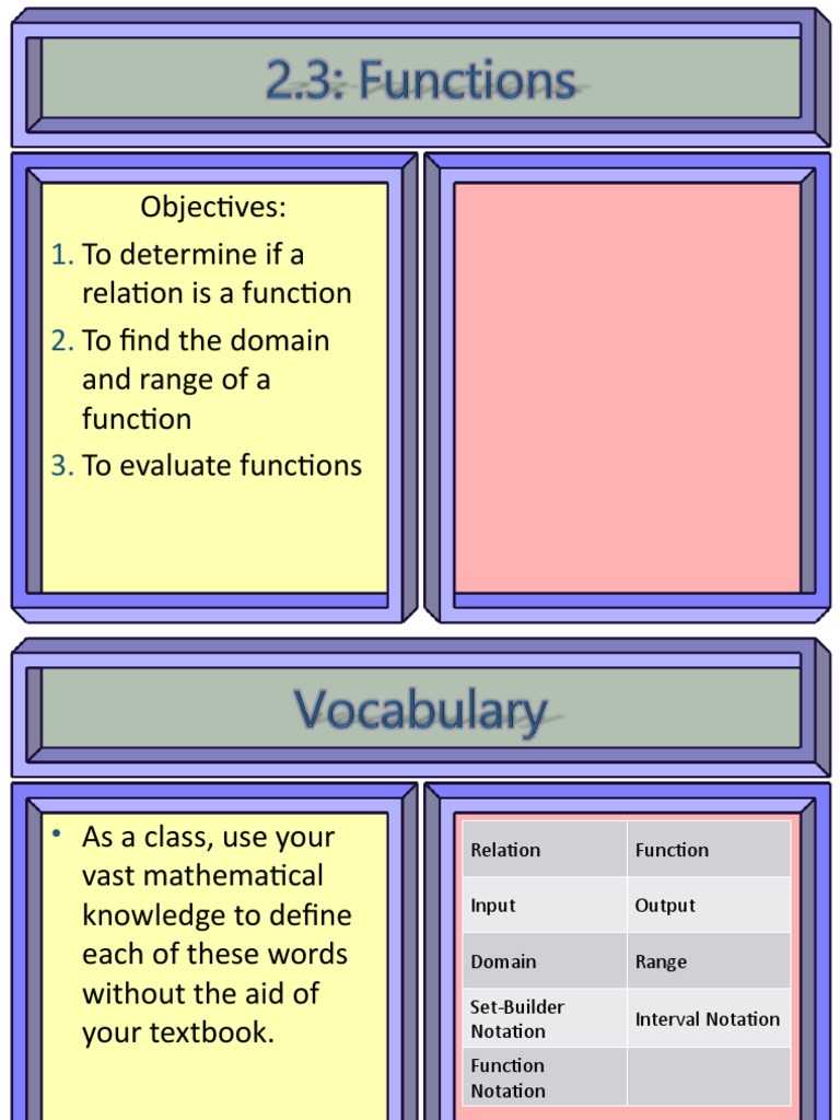 Objectives To Determine If A Relation Is A Function To Find The Domain