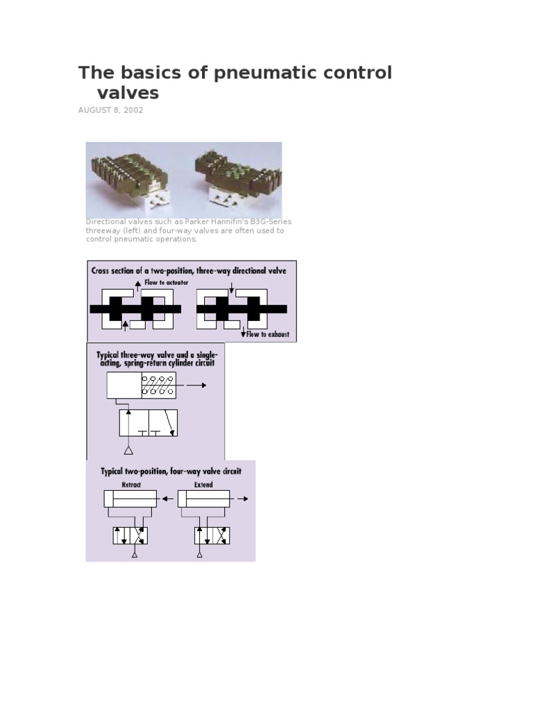 The Basics of Pneumatic Control Valves | PDF | Valve | Machines