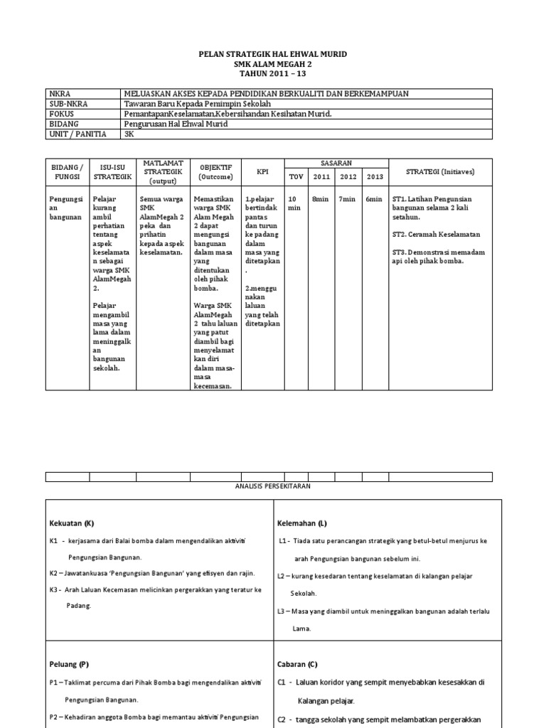 Pelan Strategik Keselamatan Murid | PDF