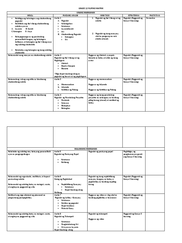 Grade 12 Filipino Matrix | PDF