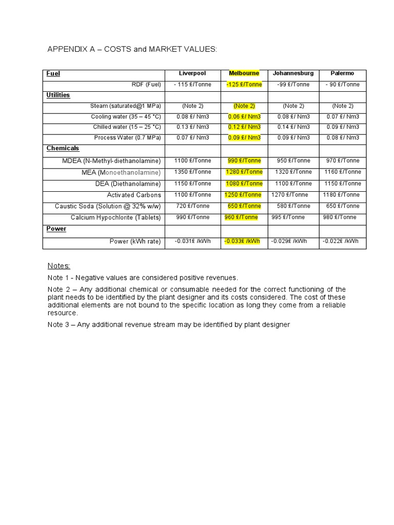 RDF Composition | PDF | Chemical Elements | Chemical Compounds