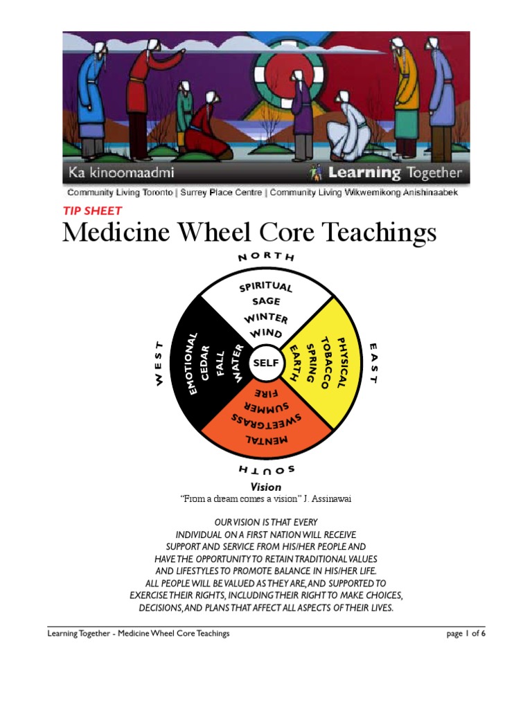 Medicine Wheel Core Teachings: Tip Sheet | PDF | Autism | Community
