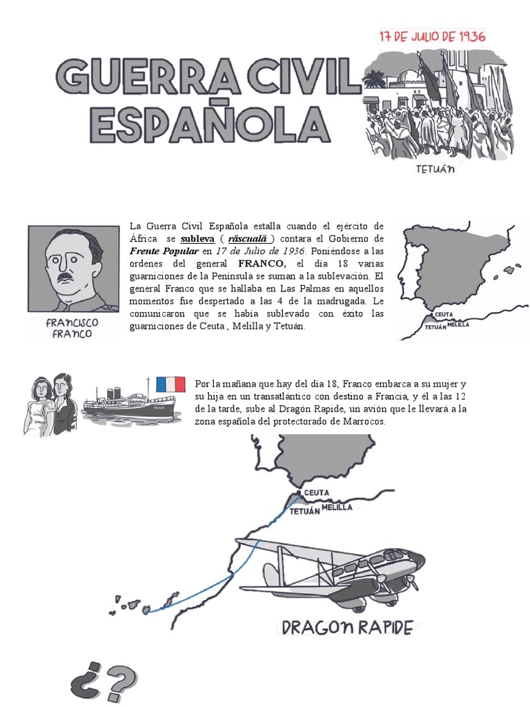 La Guerra Civil Española | PDF | Francisco franco | guerra civil Española