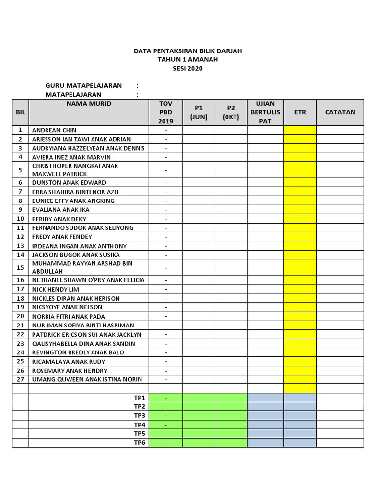 Borang Data Pentaksiran Bilik Darjah Tahap 1 | PDF