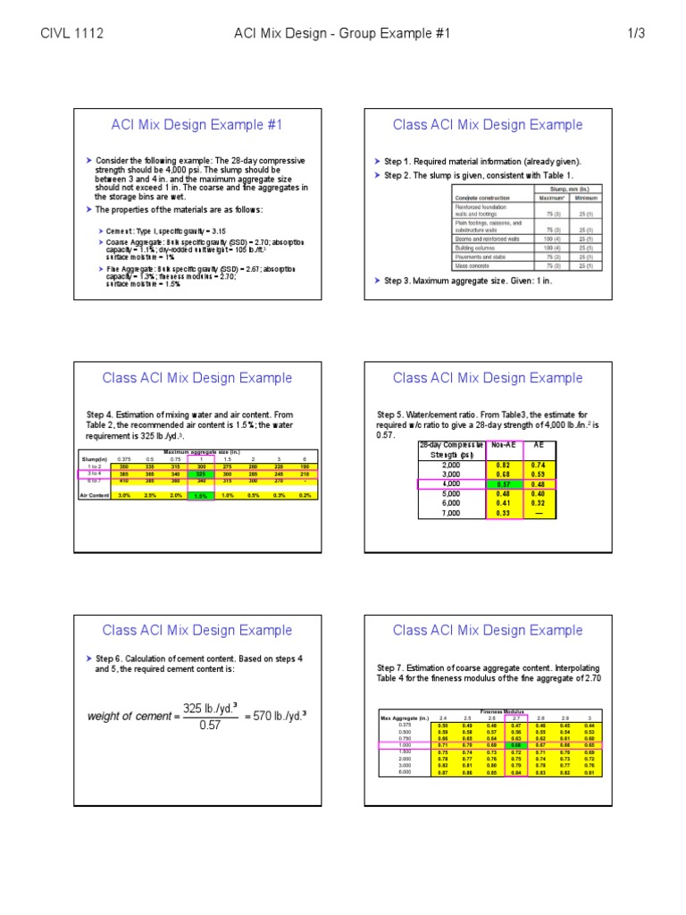Concrete Mix Design Guide | PDF | Construction Aggregate | Materials