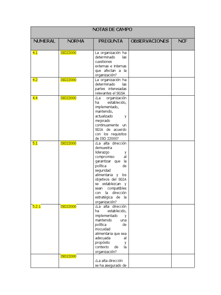 Notas de Campo | PDF | Business | Science