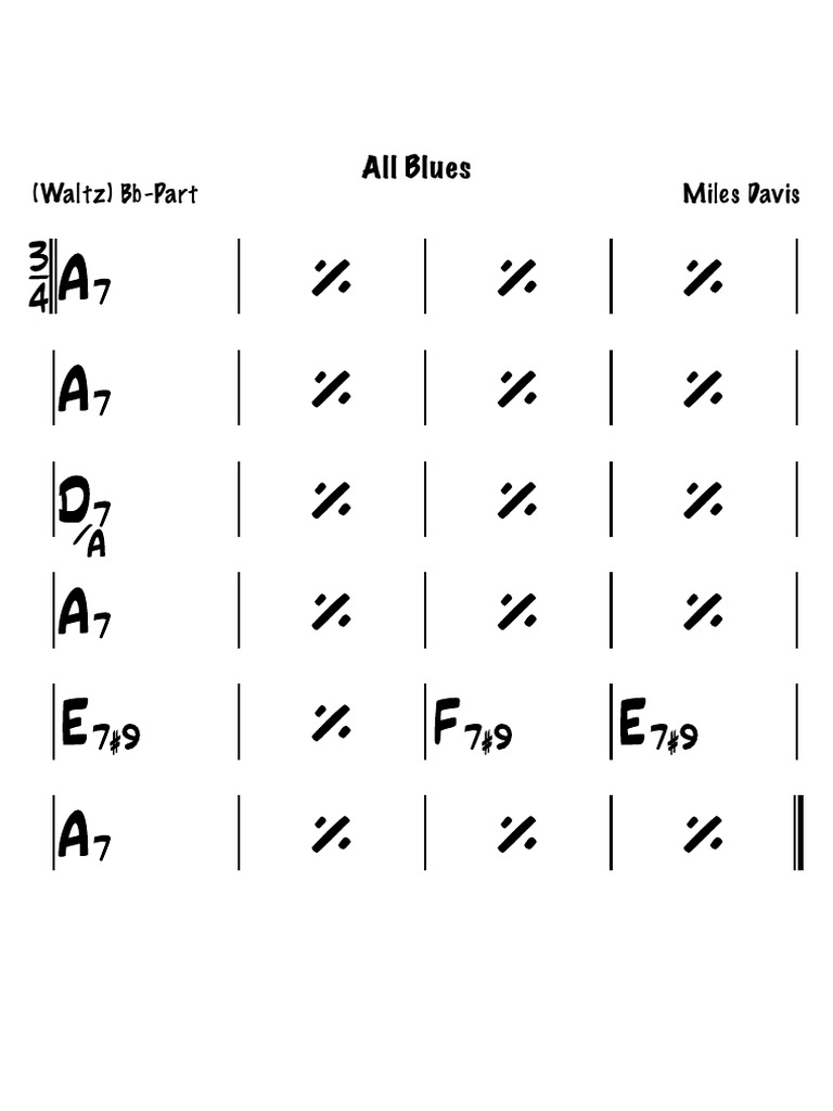 A Jazz Waltz Composition by Miles Davis Titled "All Blues | PDF
