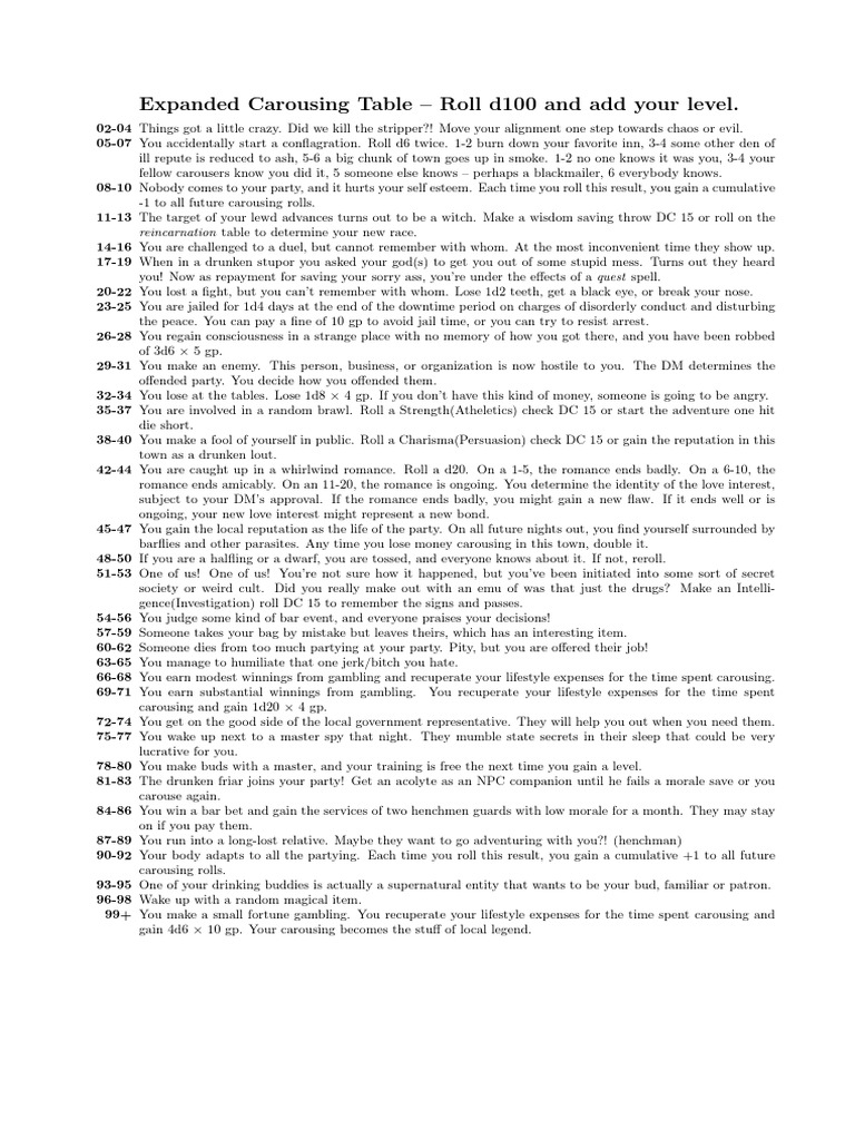 Expanded Carousing Table - Roll d100 and Add Your Level | PDF