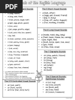 2025 Spelling Bee Study Word List | PDF