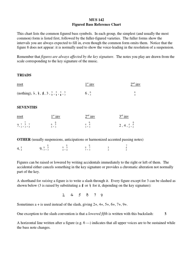 Figured Bass Reference Chart PDF | PDF | Musical Notation | Musical ...