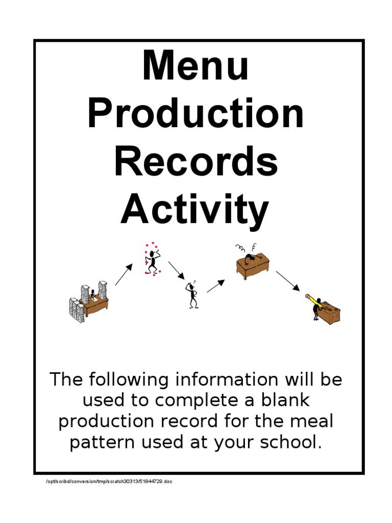 Menu Production | PDF | Cuisine | Western Cuisine