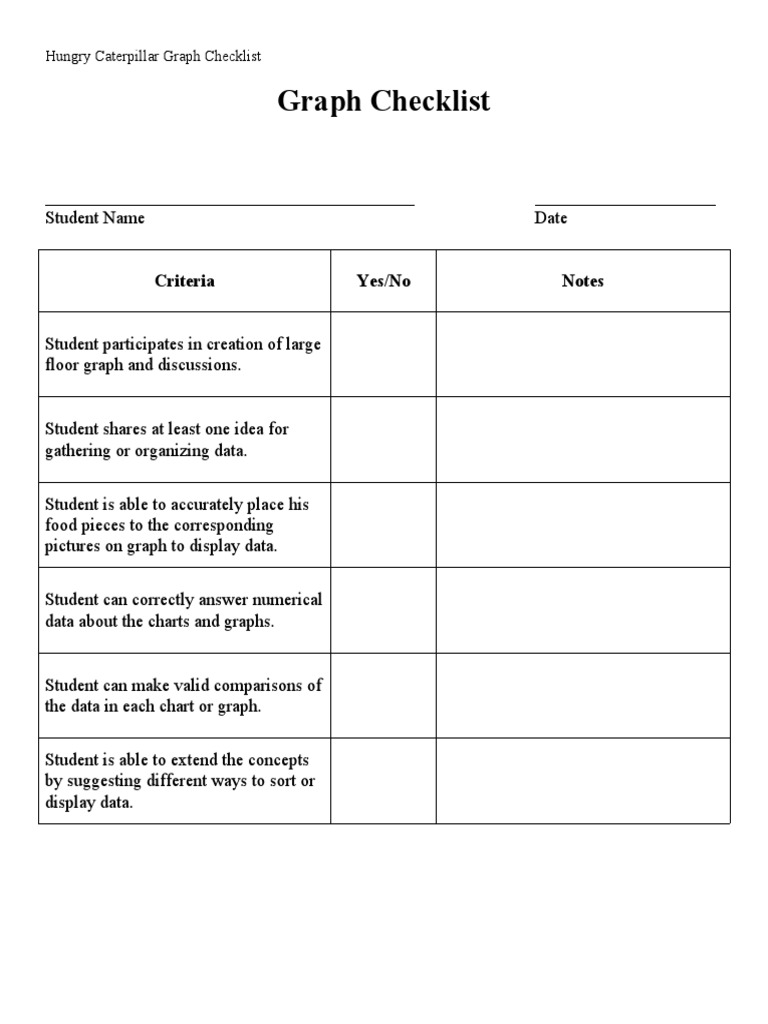 Graph Checklist: Criteria Yes/No Notes | PDF