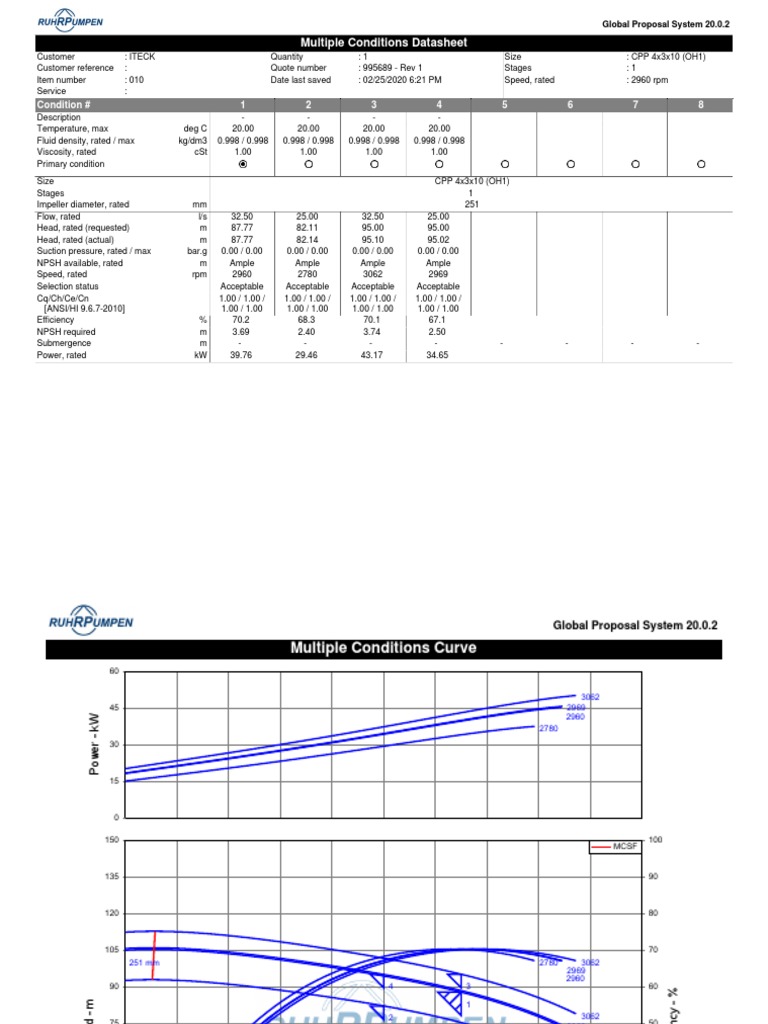 Multiple Conditions Datasheet: Condition # 1 2 3 4 5 6 7 8 | PDF ...