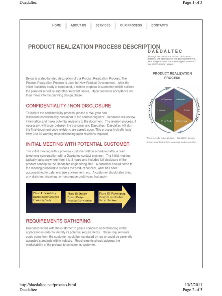 Product Realization Process | PDF | Prototype | Product Design