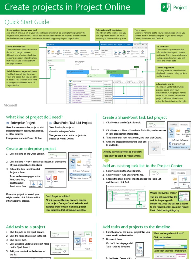 Quick Start Guide: Create Projects To Plan Your Work Take Action With ...