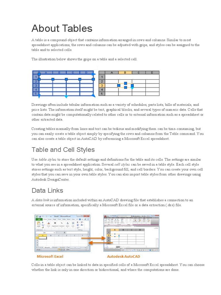 About Tables (Valeria UTM-Design) | PDF | Spreadsheet | Microsoft Excel