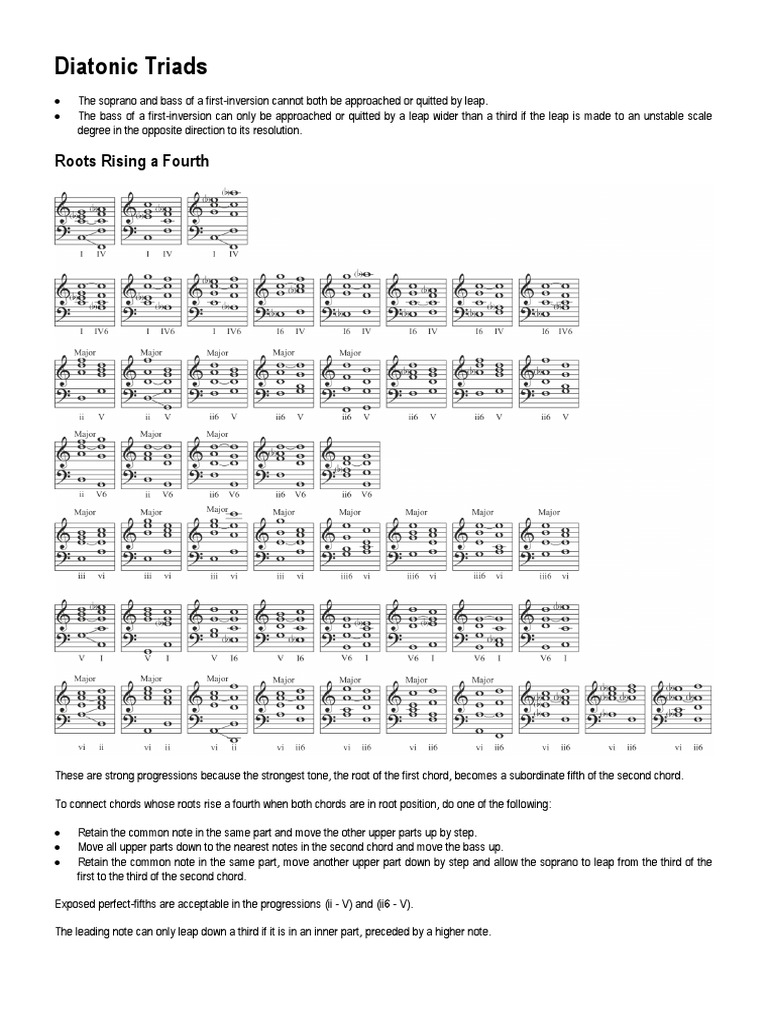 6 Diatonic Triads Pdf Chord Music Musicology