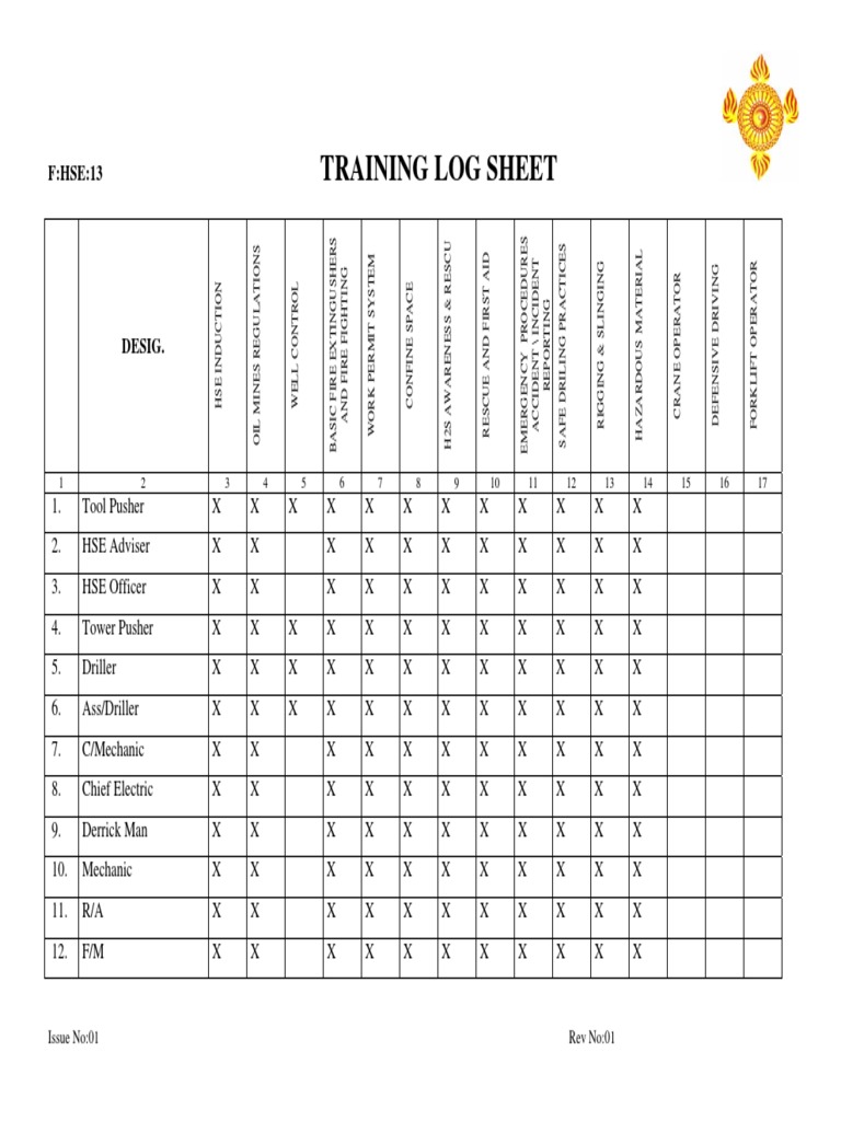 Training Log Sheet: F:HSE:13 | PDF | Public Safety | Emergency Management