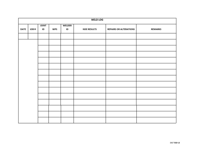 Weld Log | PDF