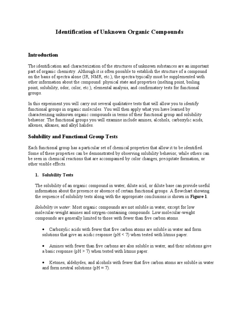 Solubility Flowchart Organic Chemistry