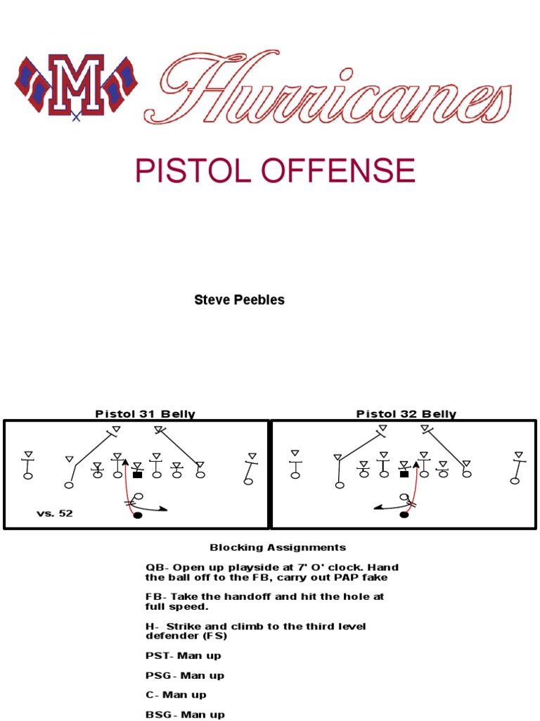 Pistol Offense: Steve Peebles | PDF | Ball Games | Gridiron Football