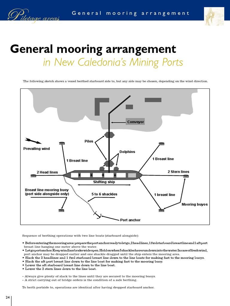 General Mooring Arrangement: in New Caledonia's Mining Ports | PDF