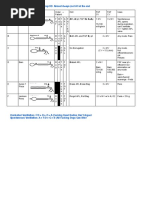 V3 Competency Checklist For Electronic Blood Pressure Pulse Oximetry ...