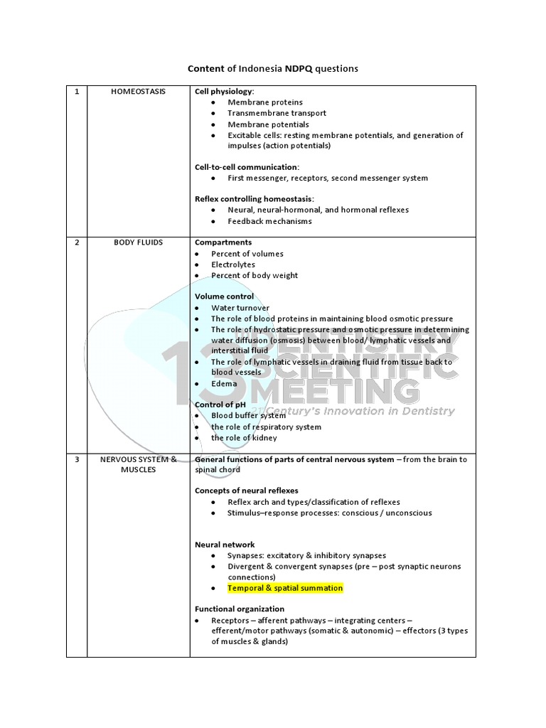 MAP of NDPQ Questions | PDF | Motor Neuron | Heart