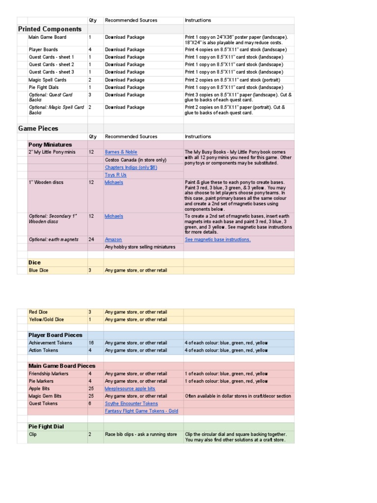MSL-Components and Instructions | PDF