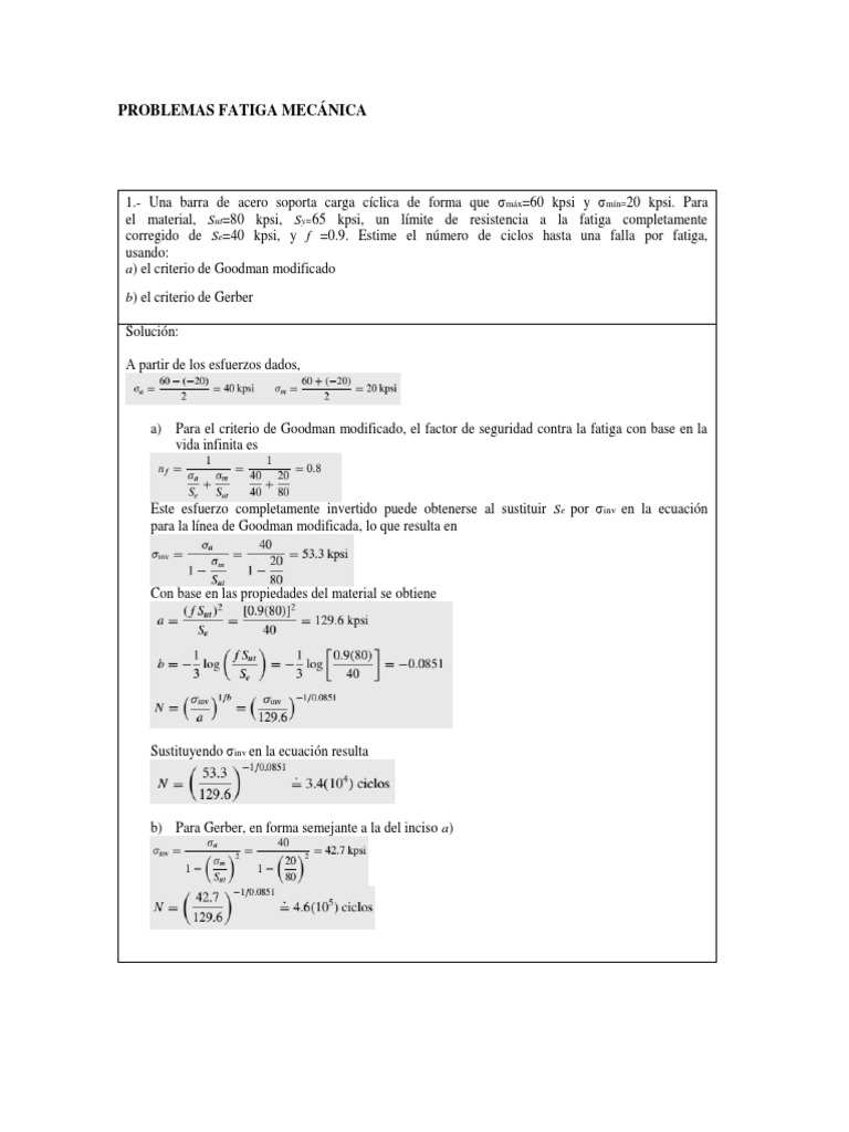 Análisis de fatiga mecánica mediante criterios de Goodman modificado ...