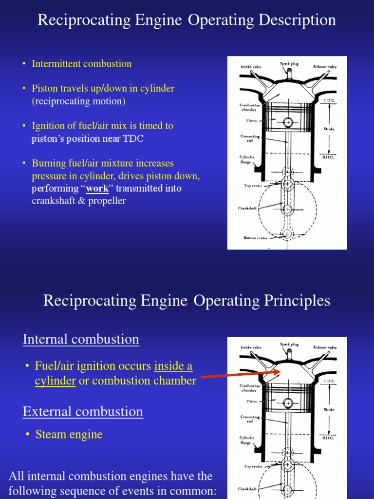 Reciprocating Engine Operating Principles | PDF | Internal Combustion ...