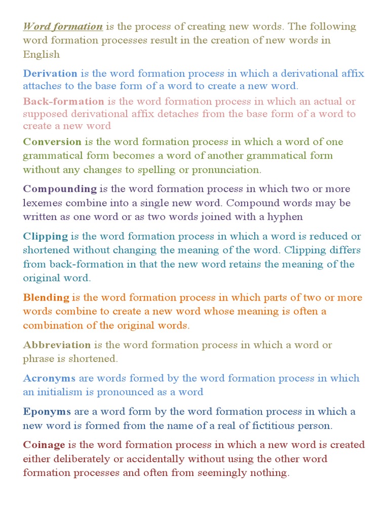 Derivation Is The Word Formation Process in Which A Derivational Affix ...