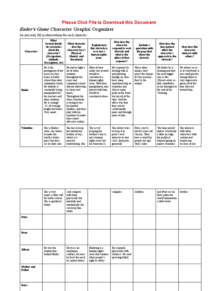 Ender's Game Character Graphic Organizer: Please Click File To Download ...