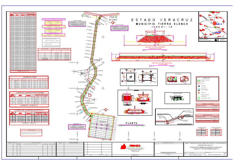 Acceso y Plataforma IXACHI 12 | PDF
