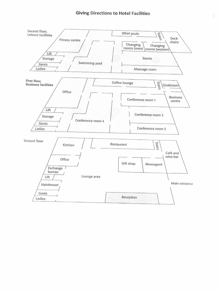 Giving Directions To Hotel Facilities - PLAN OF THE HOTEL | PDF