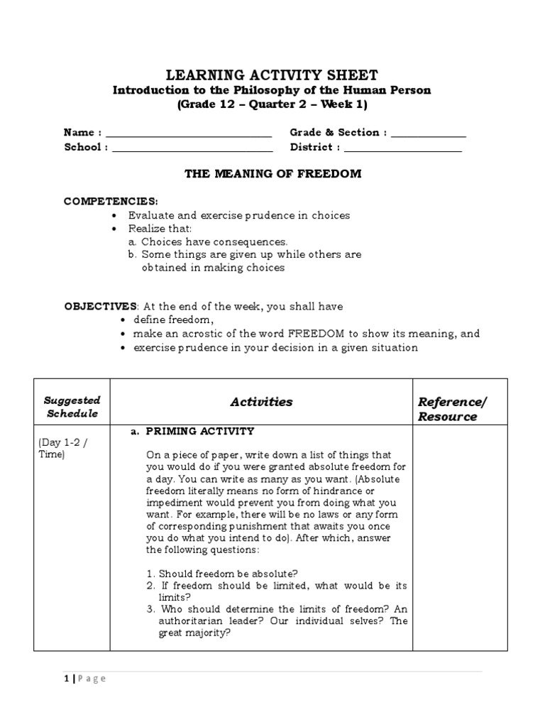 Learning Activity Sheet: Introduction To The Philosophy of The Human ...