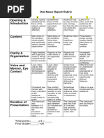 Rubrics For Roleplaying | PDF | Role Playing