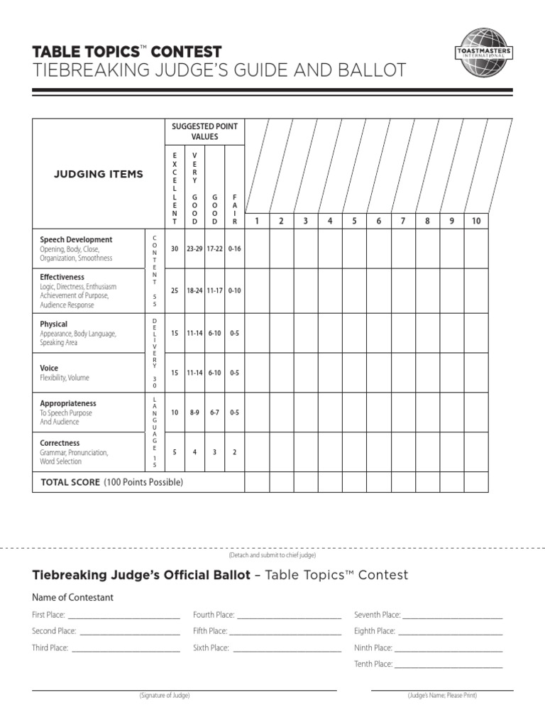 Tiebreaking Judge'S Guide and Ballot: Table Topics Contest | PDF ...